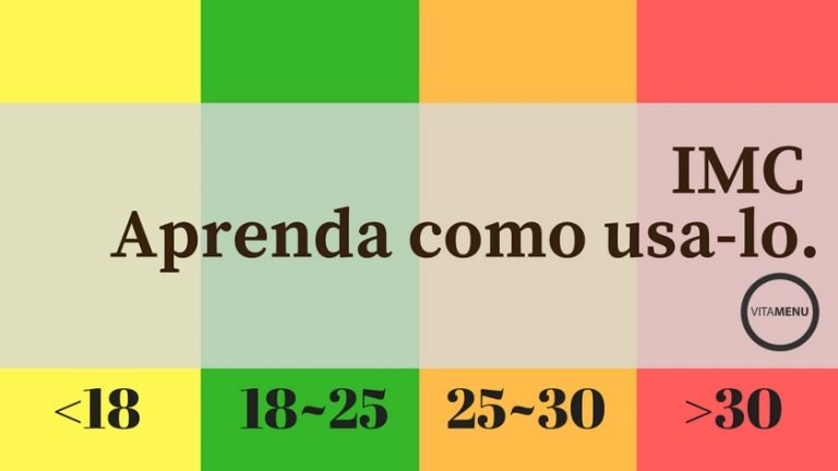 O que é IMC ? - Vitamenu