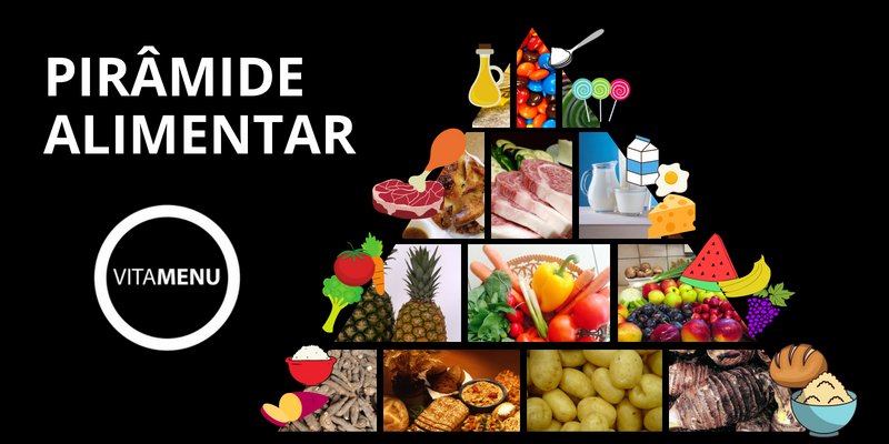 Pirâmide Alimentar o Guia Definitivo para Você Entender Tudo! - Vitamenu
